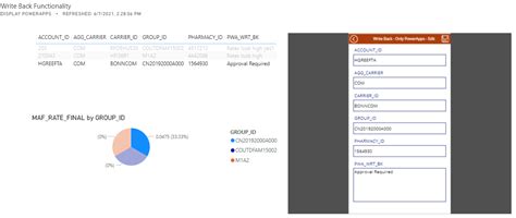 Writeback To Synapse Using Powerapps Workaround