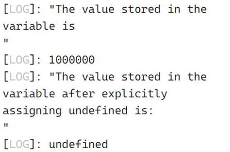 Typescript Undefined Working And Examples Of Typescript Undefined