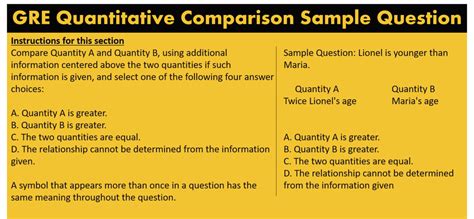 Gre Exam Pattern Test Format And Sample Questions In 2021