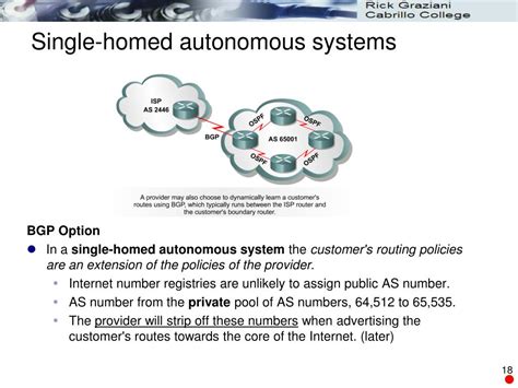 Ppt Cis 185 Ccnp Route Ch 6 Border Gateway Protocol Solution For Isp