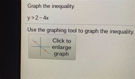 Solved Graph The Inequality Y X Use The Graphing Tool Chegg Com
