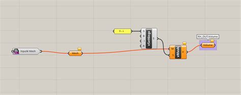 Store Dendro Volume In Result Grasshopper Developer Mcneel Forum