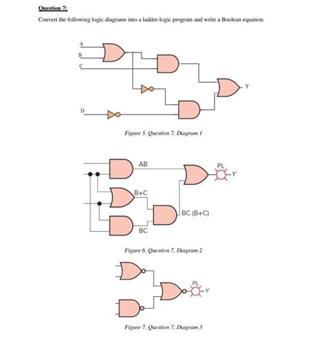 Solved Question Convert The Following Logic Diagrams Into Chegg