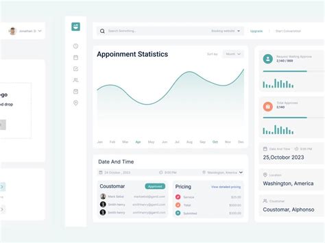 Uikit Ui Kit Webapp Webdesign Webtemplate Theme Uidesign