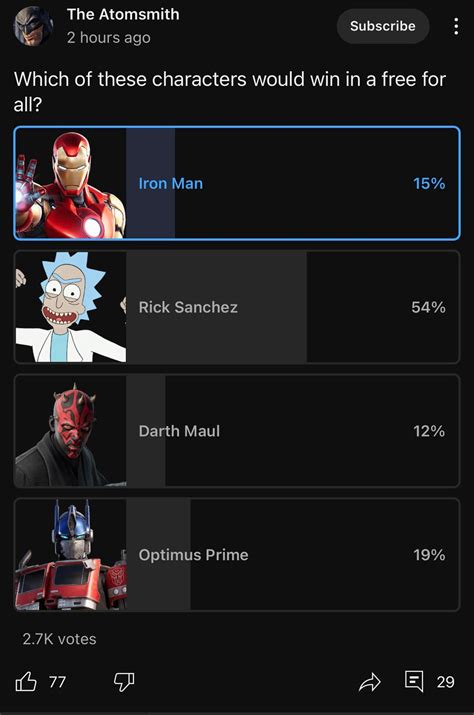 Average Youtube Poll Rdeathbattlematchups