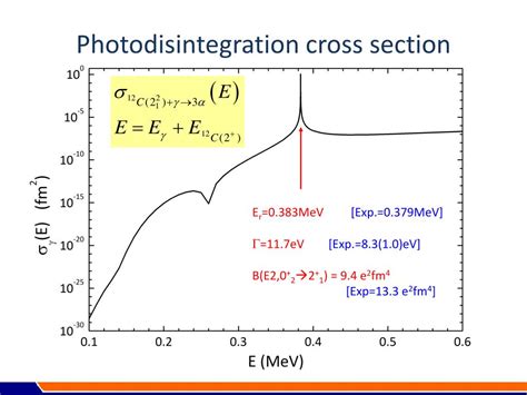 Ppt Faddeev Three Body Calculation Of Triple Alpha Reaction Powerpoint Presentation Id3974641