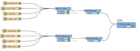 How Do I Compare The Total Record Count Of The Same 4 Feature Classes In 2 File Geodatabases And