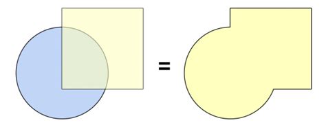 Dissolve Tool In GIS GIS Geography