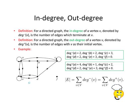 Cpsc2600 Lecture 09 Part2 In Degree Out Degree Definition For A Directed Graph The In