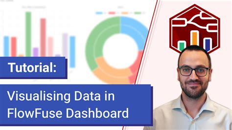 Node Red Dashboard 20