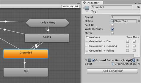 Finite State Machines In Unity Fsm A Comprehensive Guide To