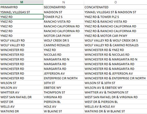Searching Two Excel Columns For Occurrence Of Two Strings Together