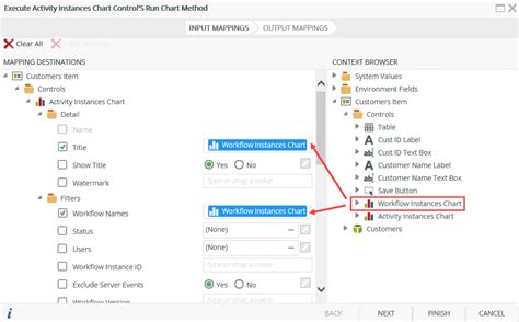 Workflow Instances Chart Control Report