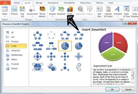 Insert Smart Art FPPT