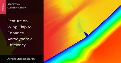 Simulation Lab ® On Linkedin Ansys Simulation Cae Thisiswhatwedo
