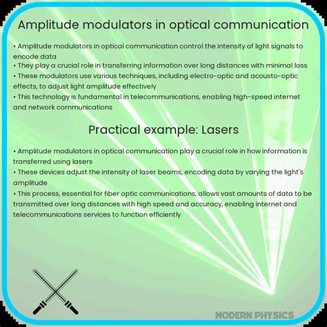Amplitude Modulators Precision Integration And Bandwidth