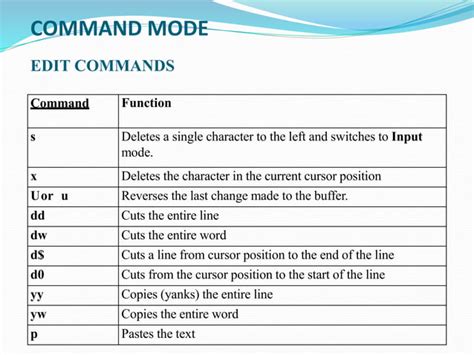 Operating System Laboratory Presentation Ppt Operating Systems