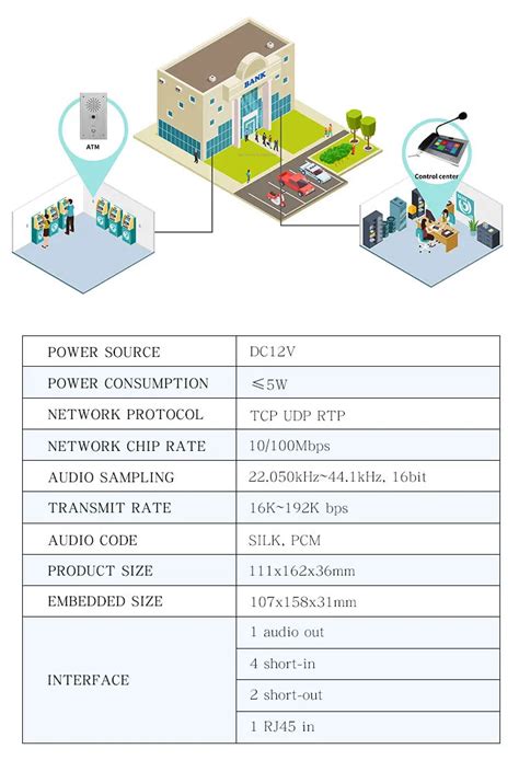 Ip Network Audio Broadcast System With Management Software Intercom Sip