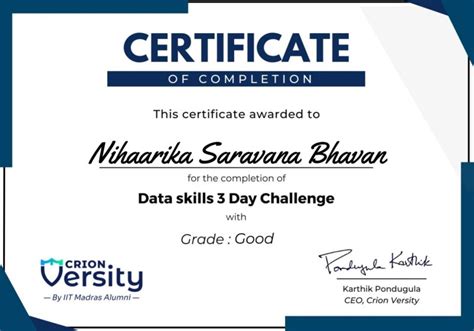 Completed Data Skill Challenge By Crion Versity Nihaarika Saravana