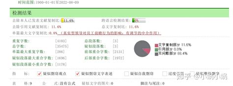 博士论文查重攻略整理（硕士博士必看） 知乎