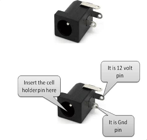 lazo mutuo sensible dc barrel jack pinout definitivo complaciente estructuralmente