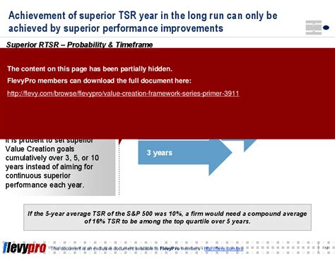 Ppt Value Creation Framework Series Primer 28 Slide Ppt Powerpoint Presentation Flevypro