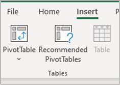Using Pivot Tables To Compare And Analyze Multiple Occupational Requirements U S Bureau Of