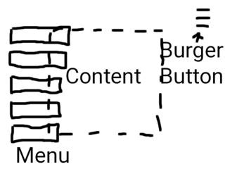Html Css Non Sibling Event Hack To Trigger Dynamic Content Display Uncheck Stack Overflow