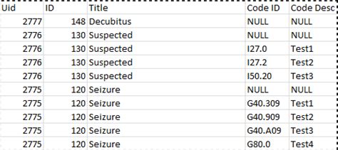Javascript Binding The Json Response To Kendo Grid Stack Overflow