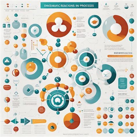 Premium Photo Enzymatic Reactions In Biochemical Processes