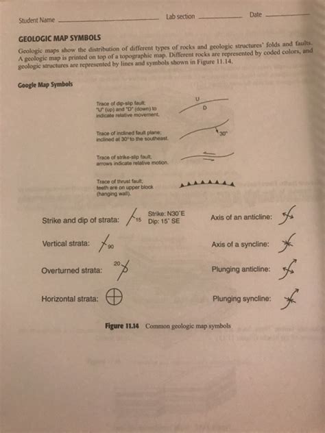 Solved Date Lab Section Student Name GEOLOGIC MAP SYMBOLS A Chegg