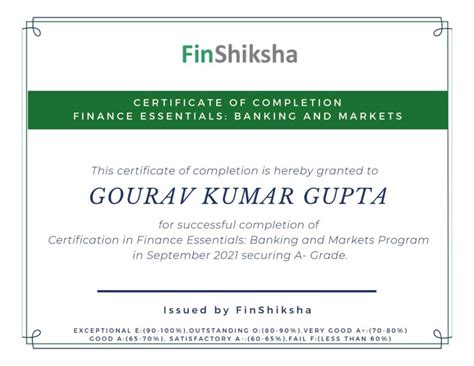 gourav kumar gupta on linkedin finance opportunity project liveproject finshiksha iimranchi