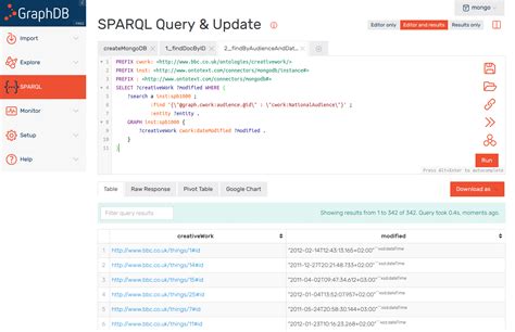 Graphdb Mongodb Document Store Integration For Large Scale Metadata