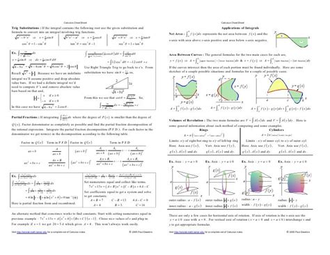 Calculus Cheat Sheet All Reduced