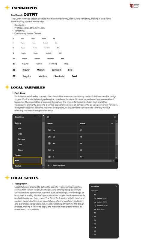 Design System Documentation Behance