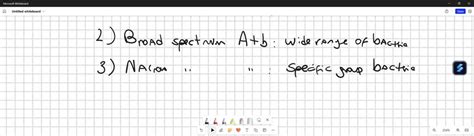 Solved Definitions Antibiotic Broad And Narrow Spectrum Antibiotics Superinfections Mic Mbc