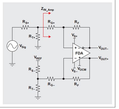 Tinaspiceths4521 The Common Mode Voltage Offset Amplifiers Forum Amplifiers Ti E2e