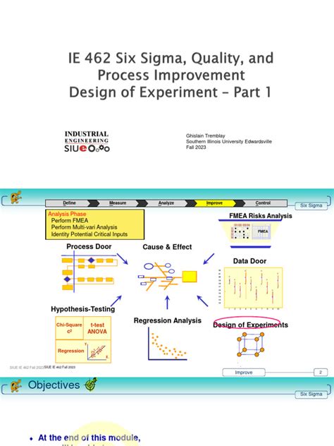 Improve Phase Doe Pdf Analysis Of Variance Experiment