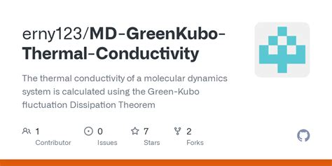 Md Greenkubo Thermal Conductivitygreen Kubo Thermal Conductivity