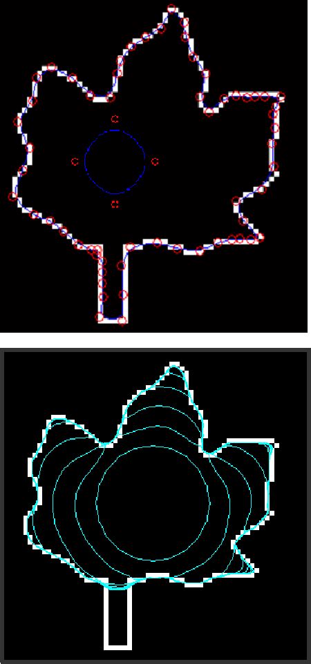Figure 1 From Object Contour Extraction Using Adaptive Nurbs Vfc Active