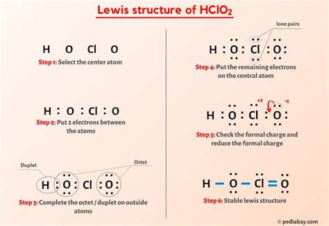 Hclo2 Lewis Structure
