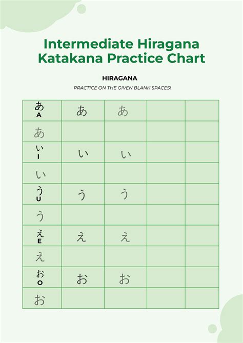 Hiragana And Katakana Chart Printable