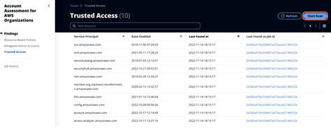 Use The Solution Account Assessment For Aws Organizations
