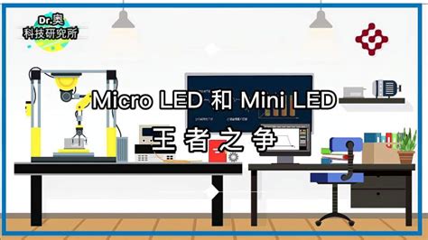 Micro Led和mini Led的王者之争 科学 科普 好看视频