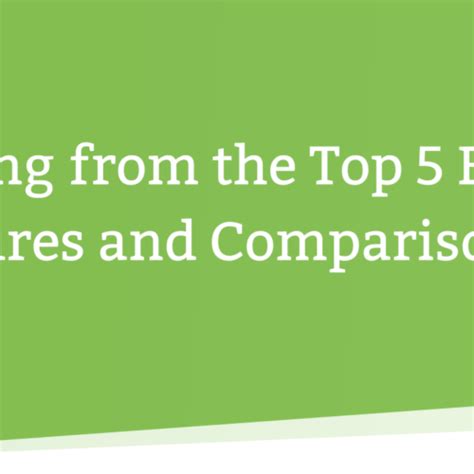 Top BPM Tools Features Comparison Of Top BPM Tools