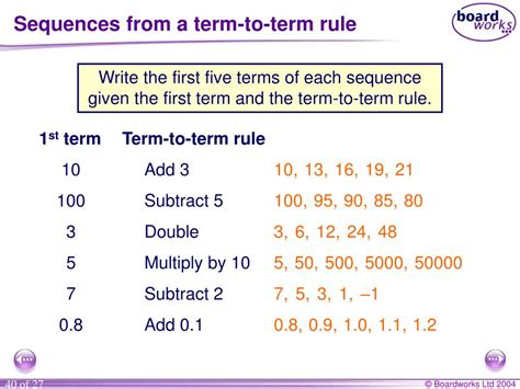 Ppt Ks3 Mathematics Powerpoint Presentation Free Download Id 6701901
