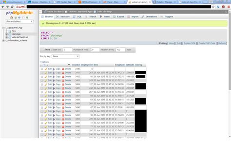 Stopping A Particular Value From Entering A Mysql Table Phpmyadmin