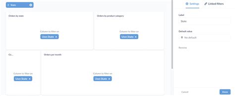 Bi Dashboard Best Practices