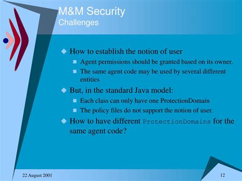 Ppt The Security Architecture Of The Mandm Mobile Agent Framework Powerpoint Presentation Id