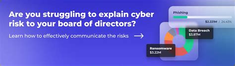 Key Cybersecurity Metrics For Board Reporting Kovrr Blog Security